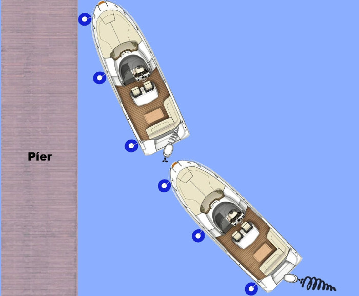 Manobras básicas: atracar :: oceanopedia